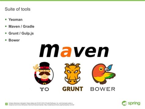 Jhipster For Spring Boot Webinar Ppt