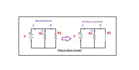 Short Circuit Causes How To Fix Linquip