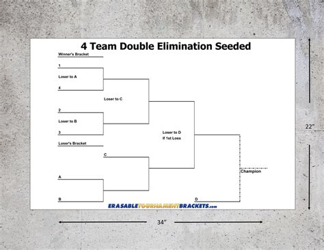 How To Run A 6 Team Double Elimination Bracket Seeded Correctly