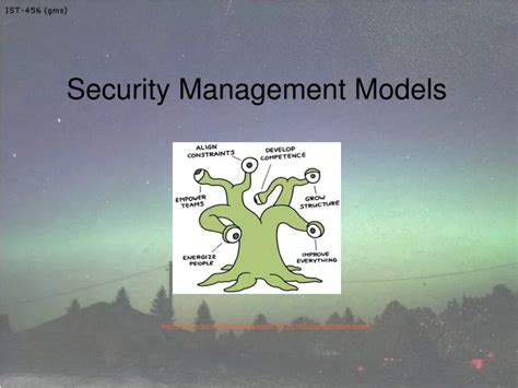 Ppt Security Management Models Powerpoint Presentation Free Download