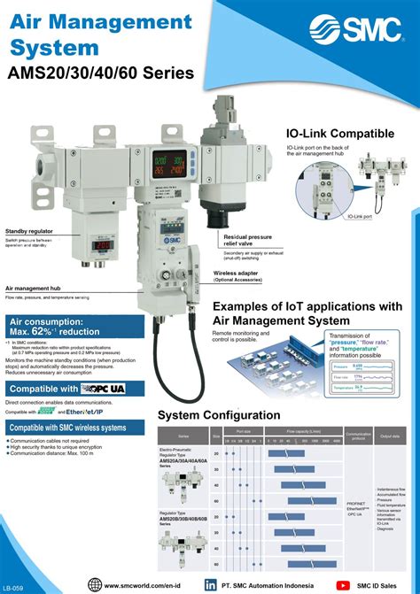 Pneumatics Automationsolutions Manufacturingindustry Smc Automation Indonesia