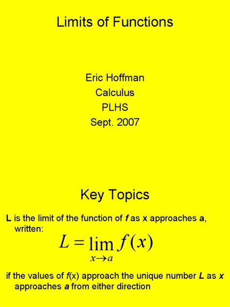 Limits Of Functions A Concise Explanation Of The Key Concepts And