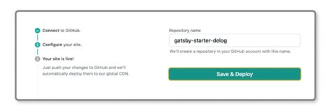 Delog — Gatsby Starter Built With Netlify Cms W3layouts