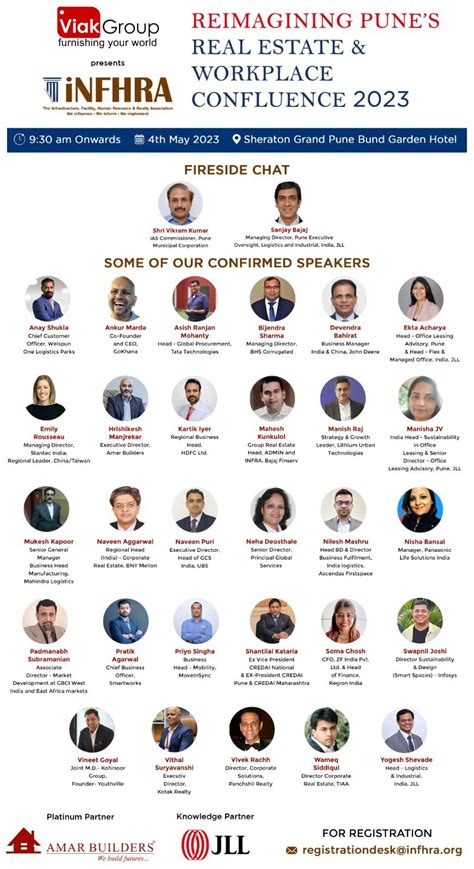 Vivek Gupta On Linkedin Realestate Jll India