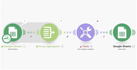 Extract Column Of Data From Sheets And Insert Them As A Row Of Data