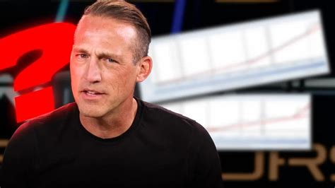 The Market Data They Dont Want You To See