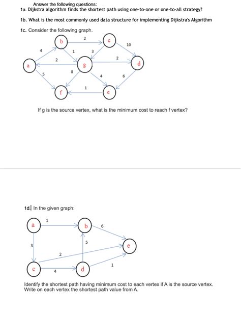 Solved Answer The Following Questions 1a Dijkstra