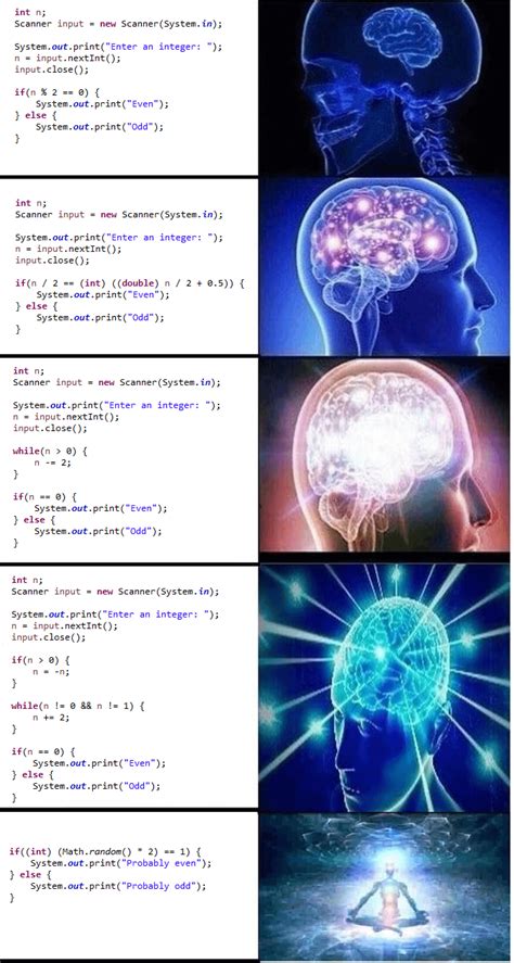 The Modulus Operator Is Overrated Return To Monkey Rprogrammerhumor