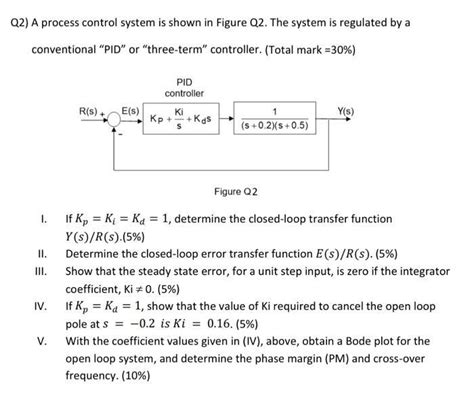Solved Please Do All Parts It Will Help Me A Lot And