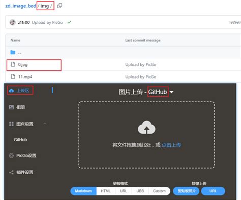 零成本搭建个人图床服务器自己搭建图床 Csdn Csdn博客