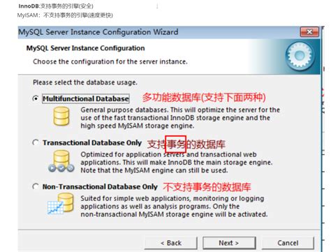 数据库基础 mysql简介以及基础mysql操作