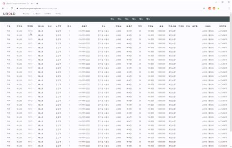 Ie11 Row Hover Delay Issue · Issue 799 · Nhntuigrid · Github
