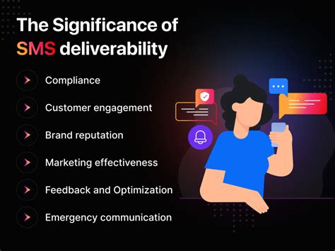 Sms Delivery And Deliverability All You Need To Know
