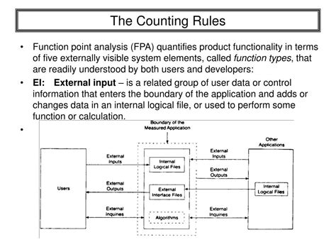 Ppt Estimating Software Size And Object Oriented Metrics Powerpoint Presentation Id 1109701