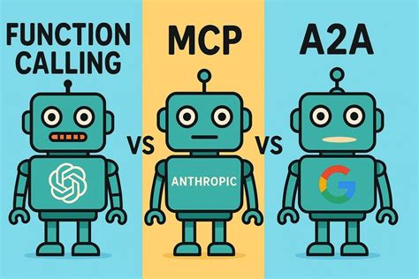 Function Calling Vs Mcp Vs A2a Developers Guide To Ai Agent Protocols Zilliz Blog
