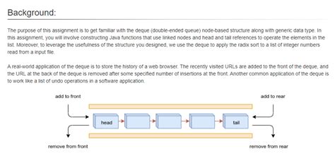Solved Based On The Information I Provided To Complete The Chegg