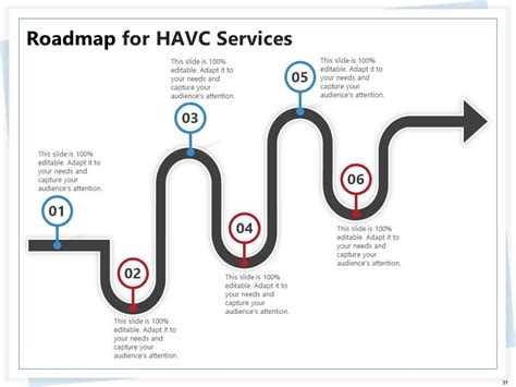 Havc Proposal Template Powerpoint Presentation Slides Presentation Graphics Presentation