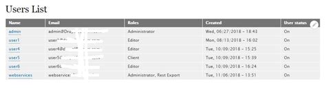8 Views Fields Not Displaying For Anonymous Users Drupal Answers