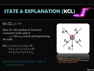 KVL KCL PPT Physics Science