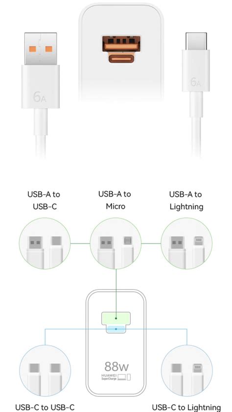Huawei W Universal Charger Launched At Huawei Central