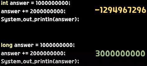 Int Vs Long