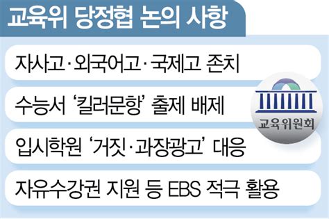 수능 킬러문항 없애고 文정책 지운다 서울경제 수능 킬러문항 없애고 文정책 지운다 서울경제