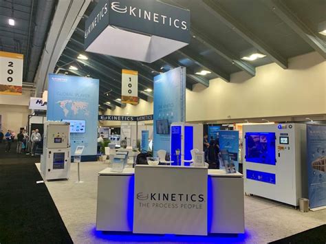 Kinetics On Linkedin Kinetics Semiconwest2019