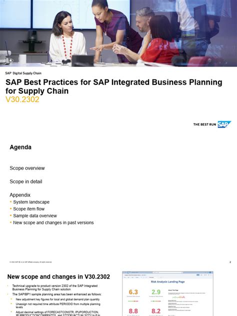 Rds Ibp Ibp2302 30 Best Practices Scope Presentation En Xx Pdf