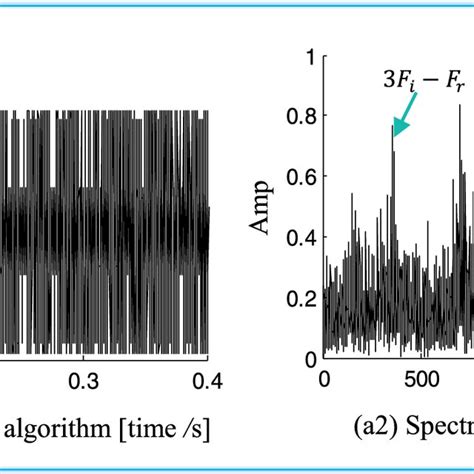 Feature Extraction Of Bearing Based On Conventional 1d Lbp—comparison
