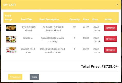 Online Food Delivery System Project In Spring Boot Java Mysql Jsp Bootstrap