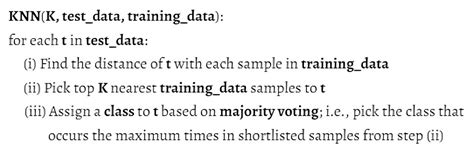All About Knn Classification Classification Is One Of The Basic… By Ml Made Easy Oct 2024