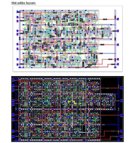 Vlsi Digitaldesign Cadencevirtuoso Icdesign Sklanskyadder Alu