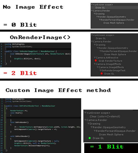 OnRenderImage Is SLOW When MSAA Is On Unity Engine Unity Discussions