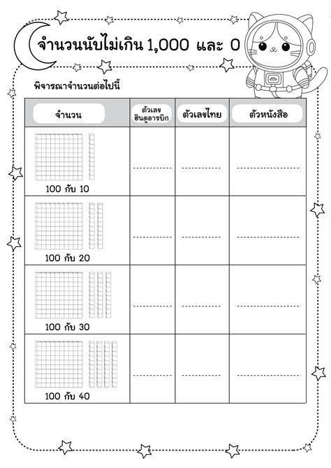 ใบงาน หรรษา By Design Added A New ใบงาน หรรษา By Design