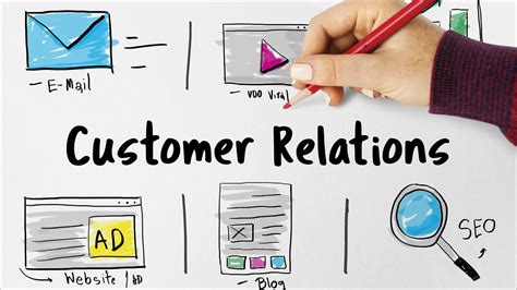 Improving Customer Experience Through System Integration