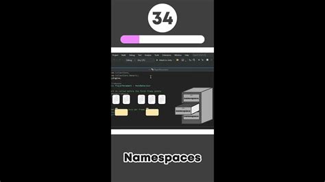 Unity C Namespaces In 45 Seconds Shorts Youtube