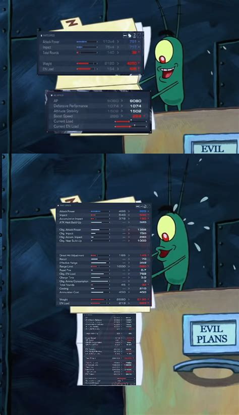 Pressing Toggle Display Be Like R Armoredcore