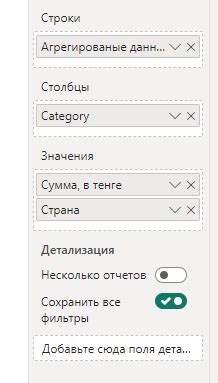Powerbi Power Bi Showing Totals In Visualization Matrix Table Only For One Column Stack