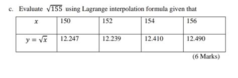 C Evaluate 155 Using Lagrange Interpolation StudyX