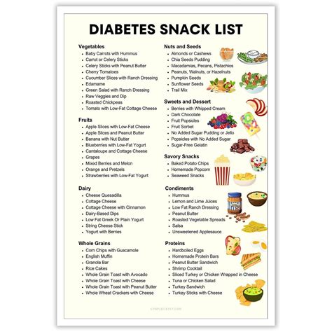 Diabetes Snack Ideas Diabetic Snacks List Diabetes Australia Ubuy