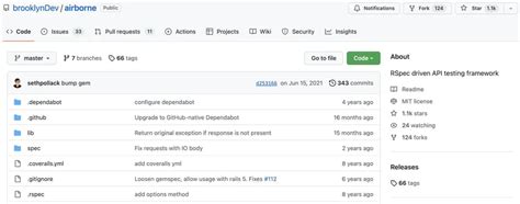25 Best Api Testing Tools For Building Functional Secure Applications