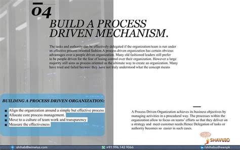 Delegate Like A Leader Ppt