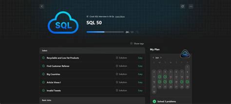 Srivarshini S On Linkedin Day7ofsql Sql Datascience Leetcode