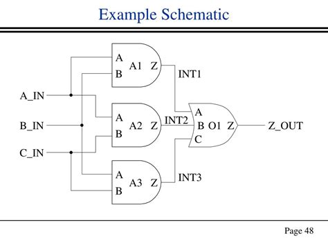 PPT VHDL PowerPoint Presentation Free Download ID