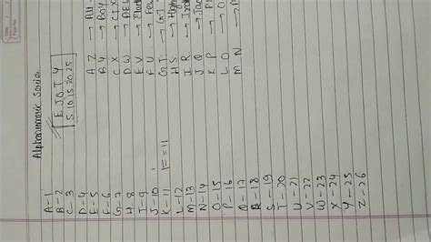 How To Learn Place Value Of Alphabets Youtube