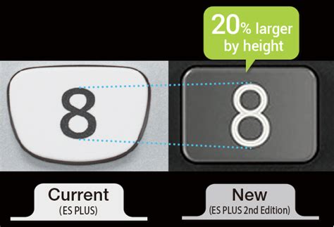 New CASIO Fx ES PLUS Scientific Non Programmable Calculator Nd Edition Babes Recourse DHA
