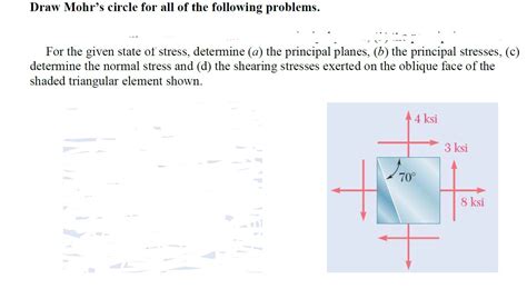 Solved For The Given State Of Stress Determine A The