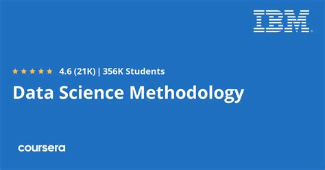 Data Science Methodology Coursera