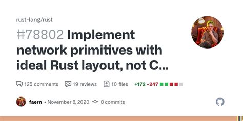 A Major Refactor Of Rusts Ip Address Representation Has Just Been Merged Rrust