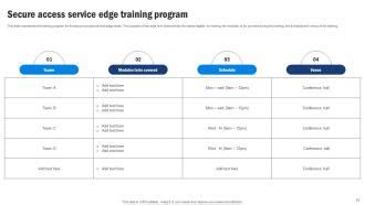 SD WAN Model Powerpoint Presentation Slides PPT PowerPoint